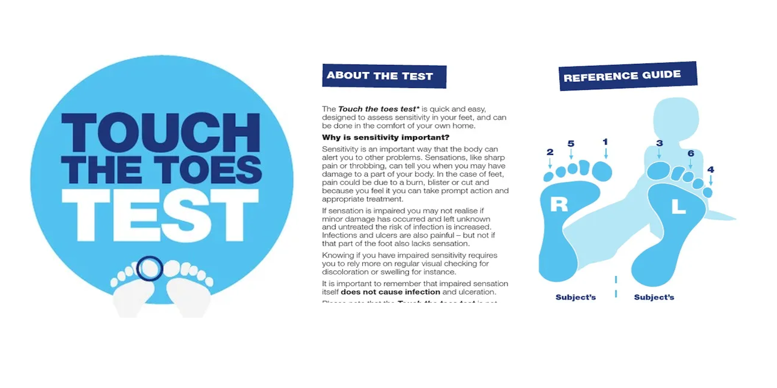 Hướng dẫn Khám Cảm Giác Bằng Chạm Nhẹ - Light touch